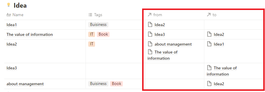 Notion Network Viewer